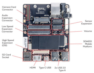Qualcomm® Snapdragon ™ 855 Mobile Hardware Development Kit