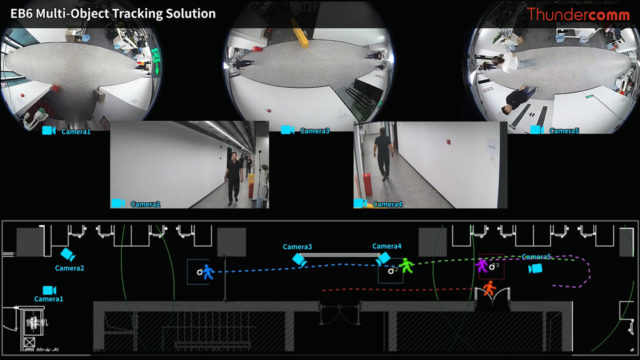Thundercomm Introduced EB6 Multi-Object Tracking Solution at Embedded ...