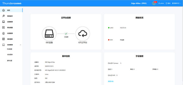 EdgeOS 边缘设备操作系统 - Thundercomm