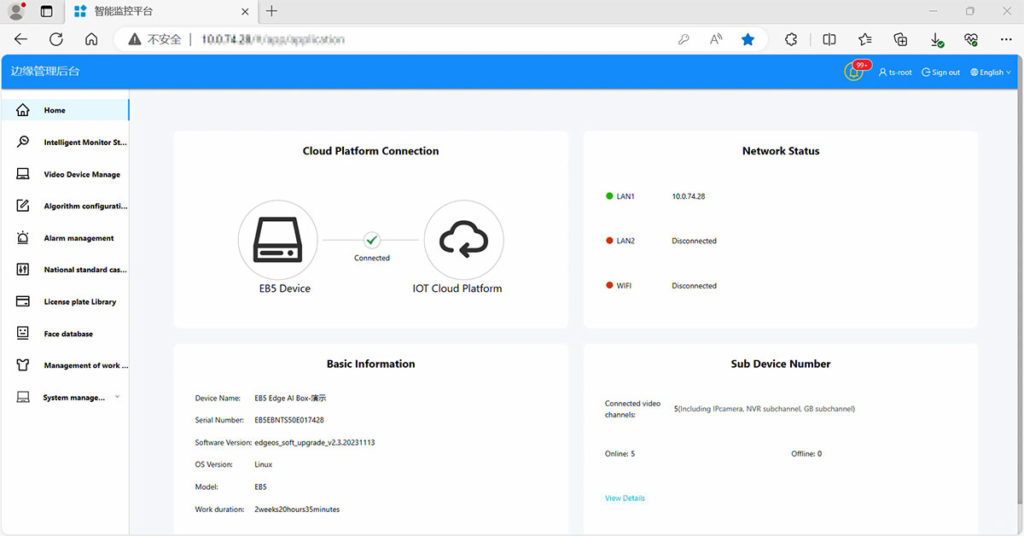 IoT Harbor - IoT Device and Application Management Platform - Thundercomm