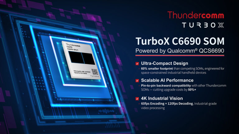 Thundercomm Unveils TurboX C6690 SOM at Embedded World 2025: AI-Ready ...